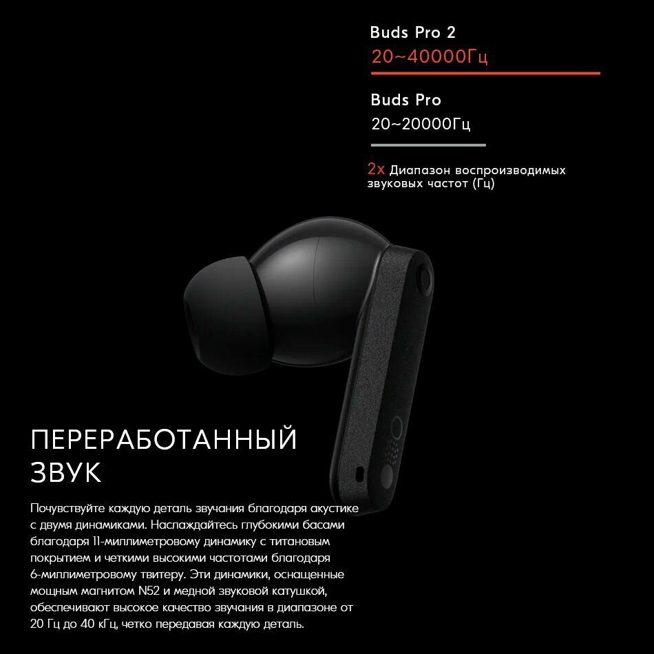 Nothing Наушники беспроводные с микрофоном CMF Buds Pro 2, Bluetooth, USB Type-C, оранжевый
