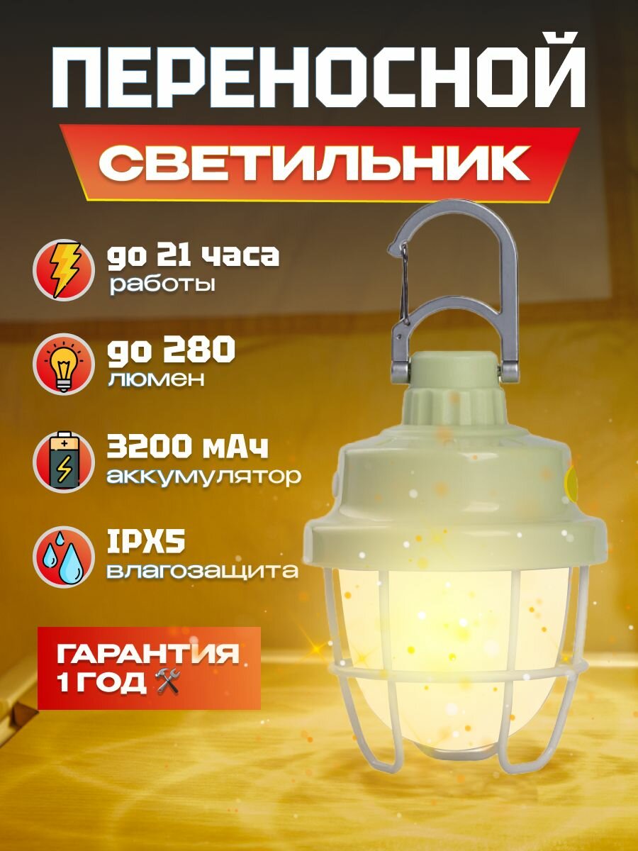 Кемпинговый ретро - светильник портативный Sunree Pinecone 3 Pro Multi-Function Retro Lamp 280 лм, IPX5, 1300.4000K, 3200 мАч, встроенный магнит, до 21 часа работы без подзарядки Pinecone 3 Pro