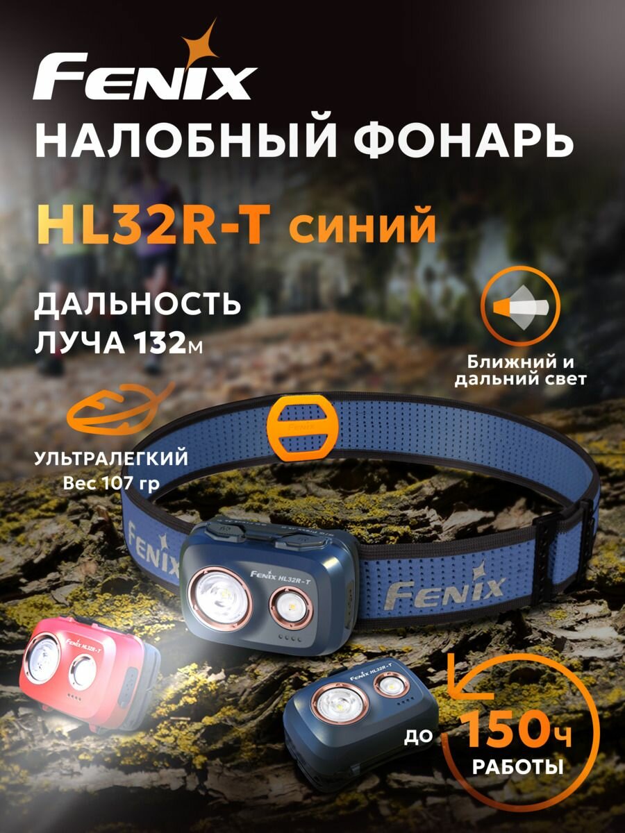 Фонарь налобный Fenix HL32R-T синий 800 люмен