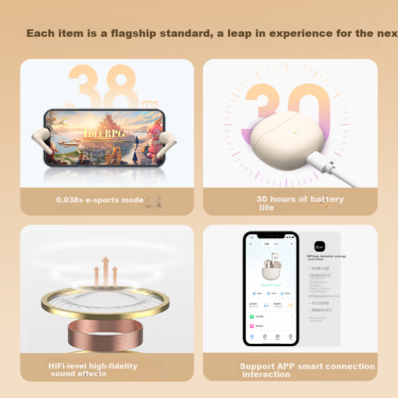 IKF Find Air 5th Generation True Wireless Bluetooth Earphones Half In-Ear HiFi Music Gaming Sports Running Calls Noise Cancelling Long Battery Life Compatible with Apple Huawei Xiaomi Yunyan White