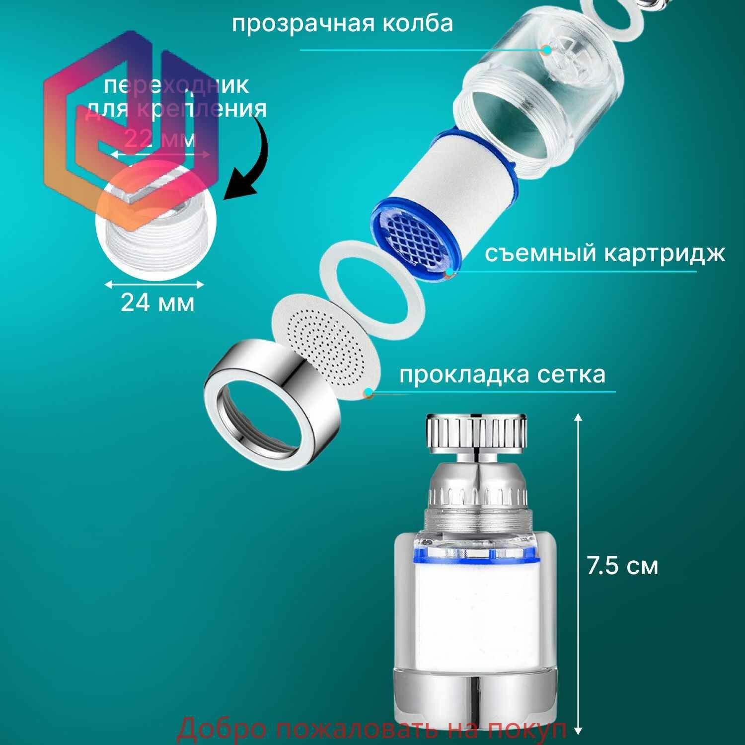 Фильтр-кувшин — фото 1