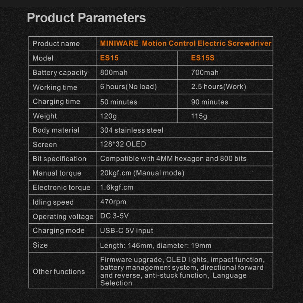 Умная отвертка MINIWARE ES15S, датчик движения, OLED-дисплей, светодиод, с 24 битами, для ПК, телефонов