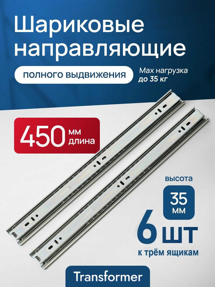 Направляющие
