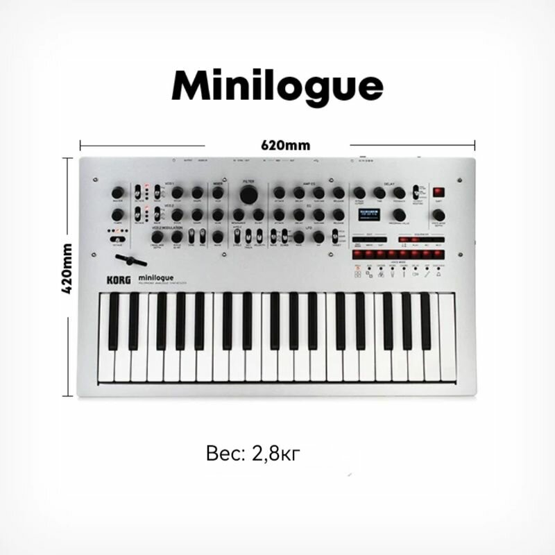 Модульный синтезатор