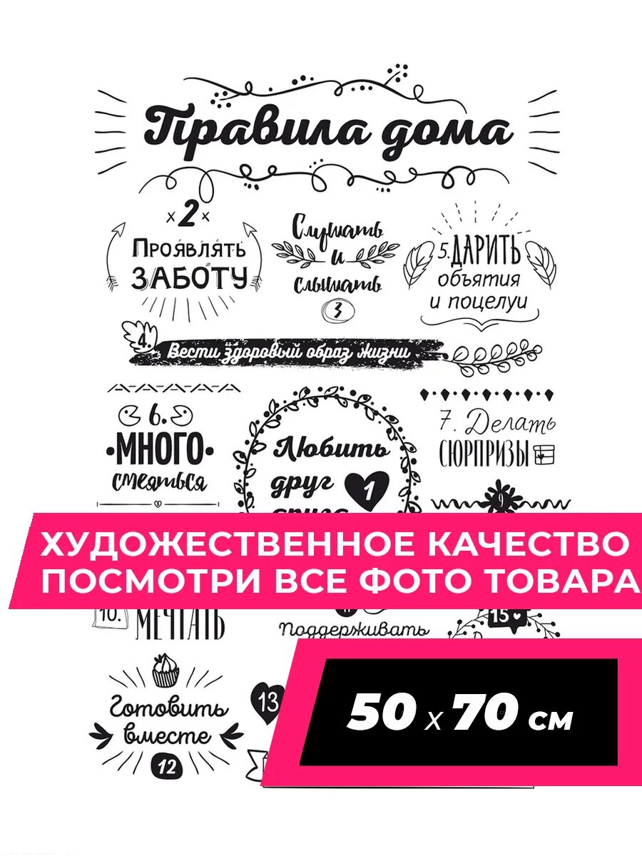 Постер Правила дома на стену размер 50 на 70, матовая фотобумага премиум качества