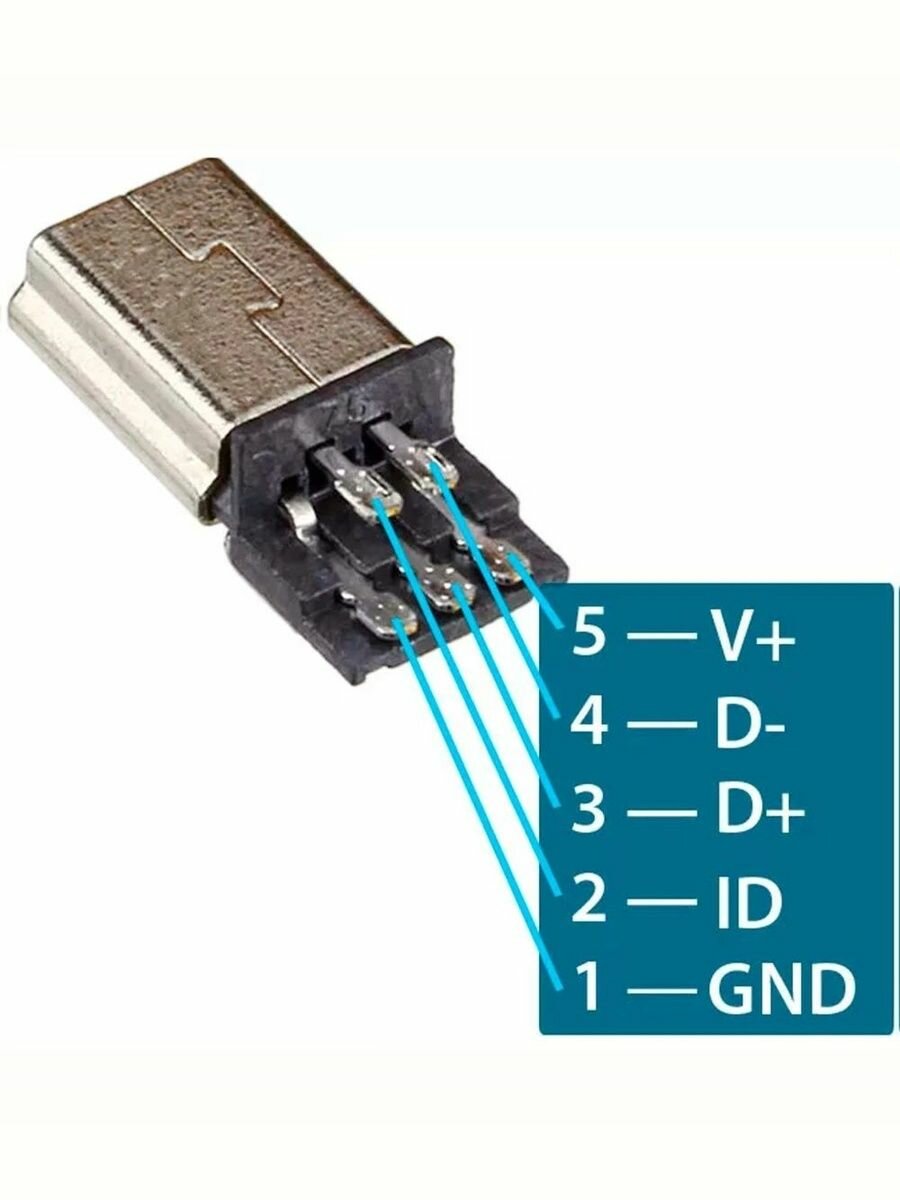 Разъем Mini USB 5pin, штекер 5-контактный (2 шт.)