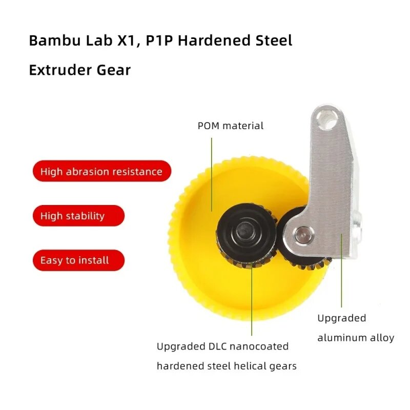 Экструдерная шестерня для 3D-принтера Bambu Lab, Цвет: 1PCS — фото 1