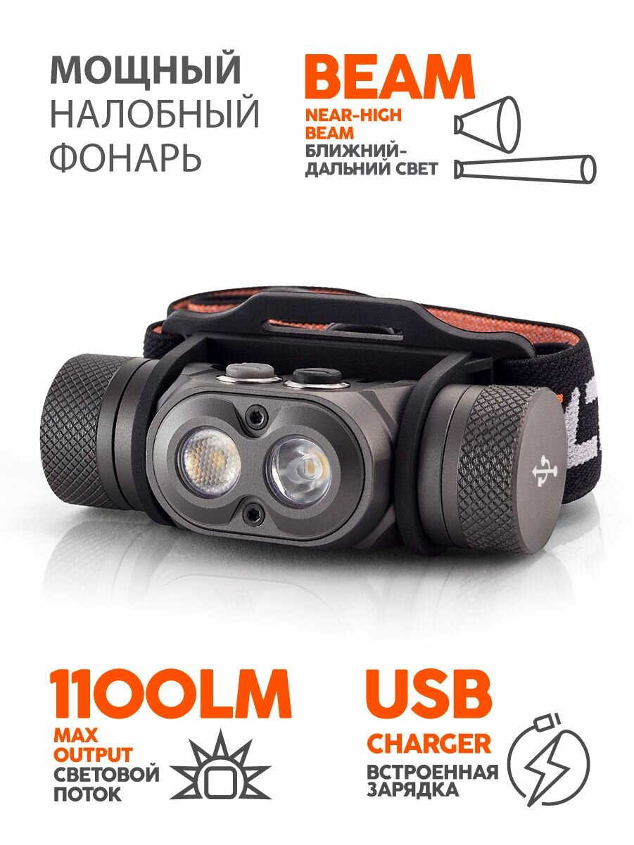 Налобный фонарь