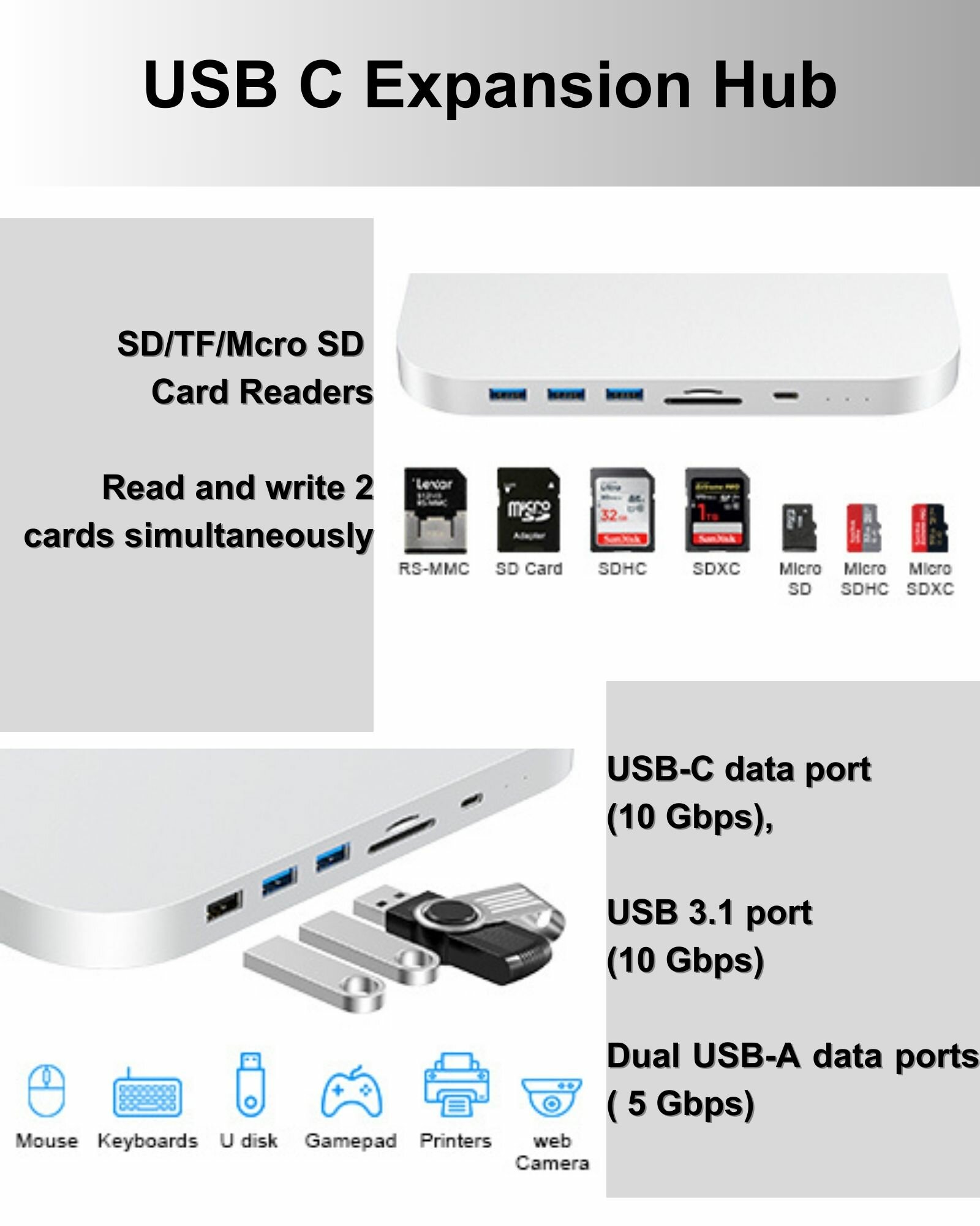 USB-концентратор — фото 1