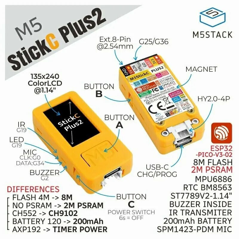 M5Stack Stick PLUS 2 ESP32 IOT development Board комплект для графического программирования IoT