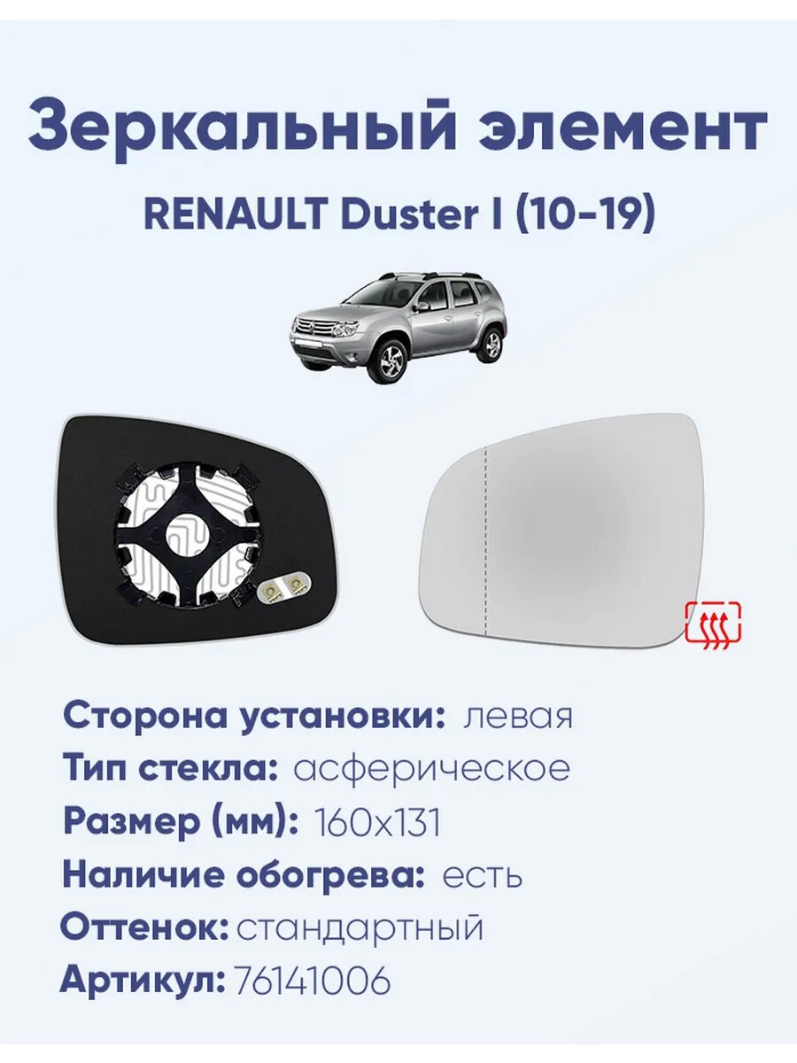 Зеркало RENAULT Duster I (10-19) 76141006