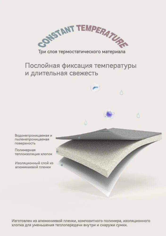 Термосумка черная, 29x23x16 см, объем 10 л, для сохранения тепла и холода, полиэстер, пенополиэтилен, фольгированный ПВХ — фото 1