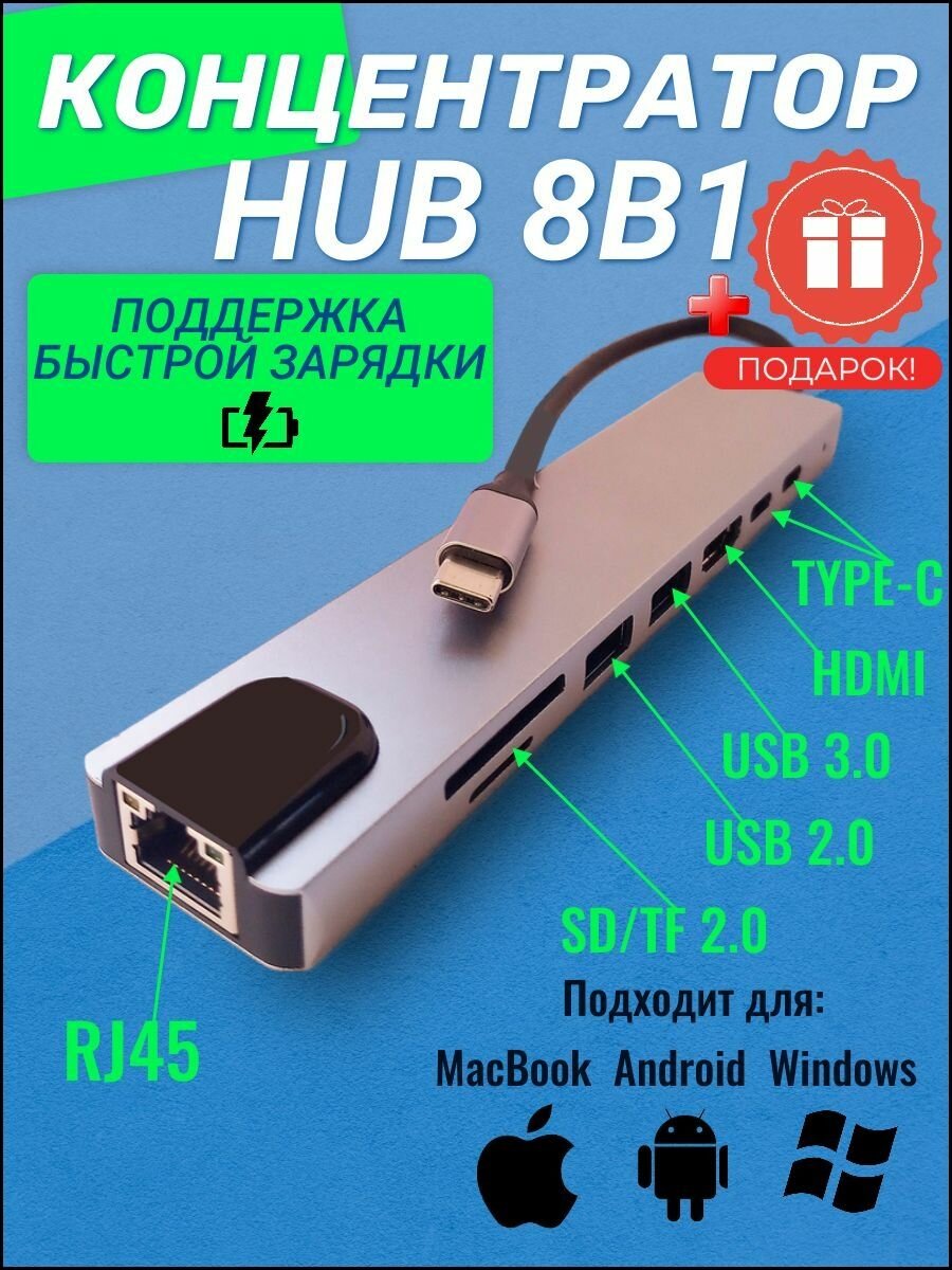 HUB на 8 портов: Type-C, USB, HDMI, Ethernet, microSD, SD/USB разветвитель / HDMI адаптер