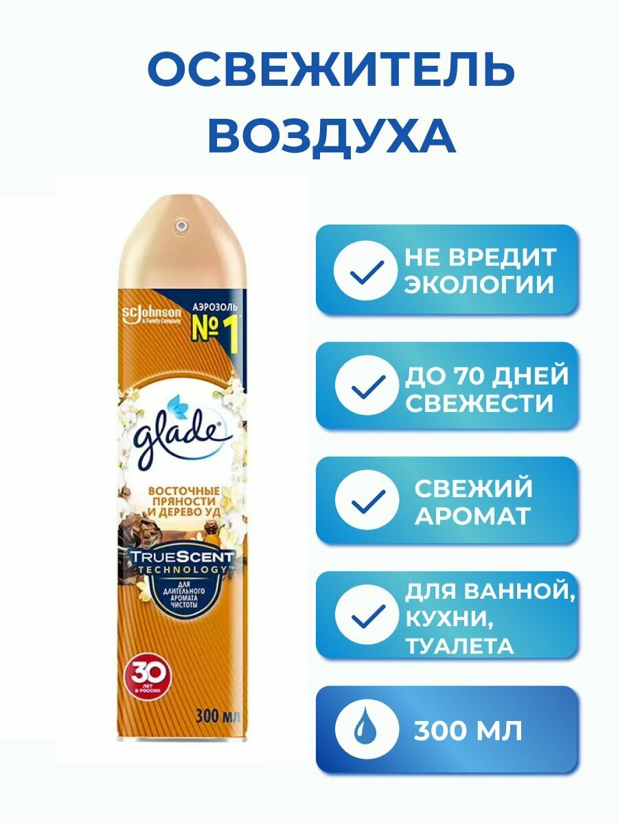 Освежитель воздуха Glade Восточные пряности и дерево уд, 300мл