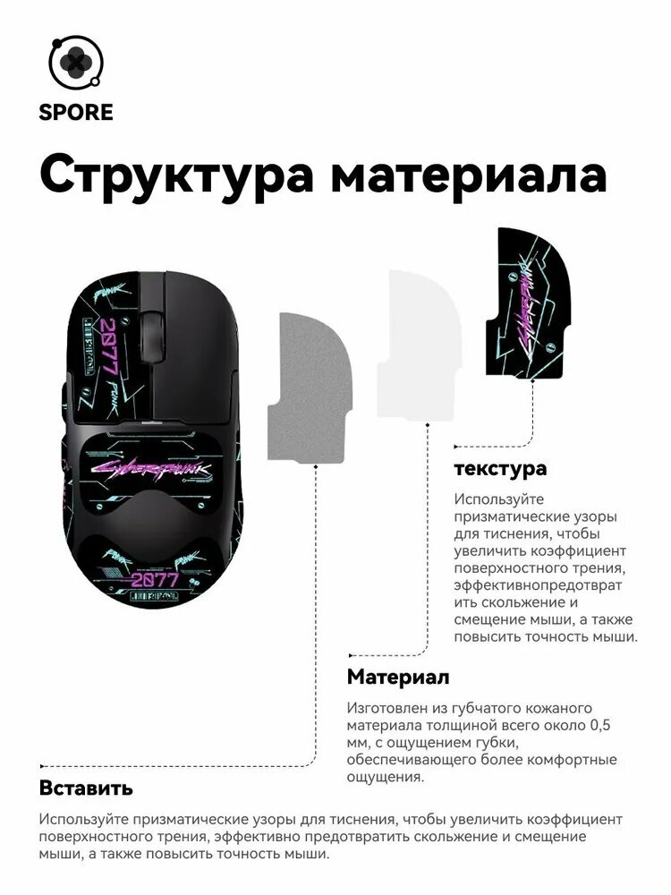 Грипсы для мыши Ajazz 159 PRO/ AJ159 APEX/Ajazz AJ159 NLP NearLink