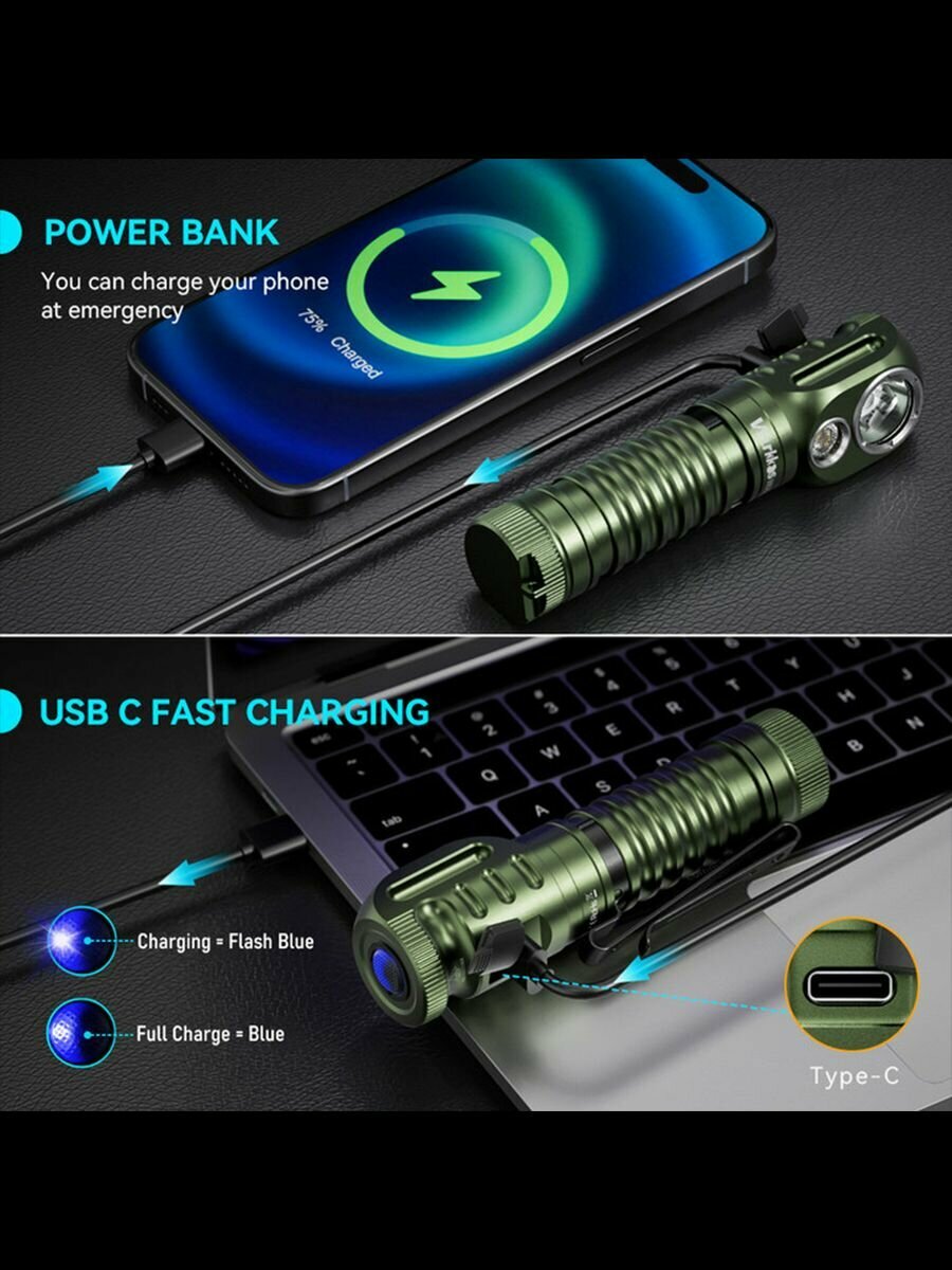 Wurkkos Handheld Flashlight — фото 1