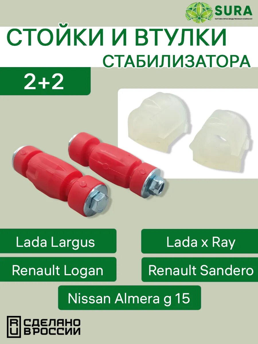 Стойки переднего стабилизатора и втулки логан, ларгус