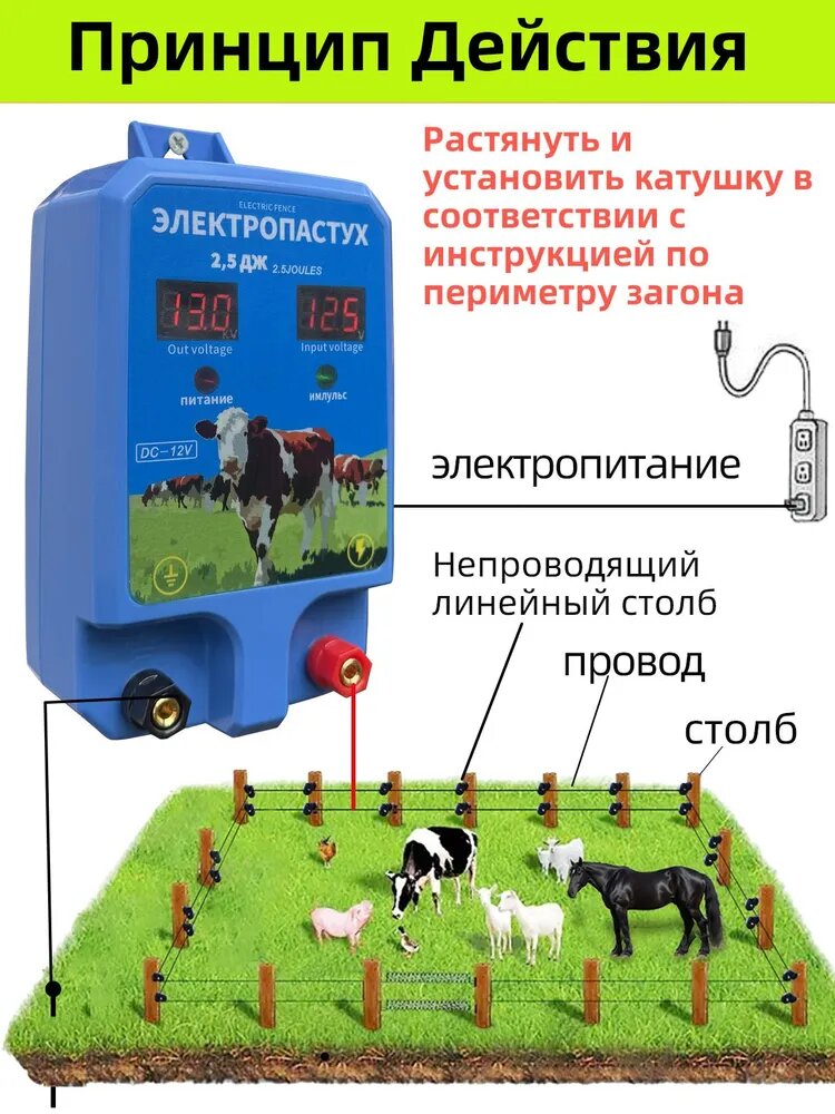 Электропастух 12V/220V. Генератор импульсов 2.5Дж — фото 1