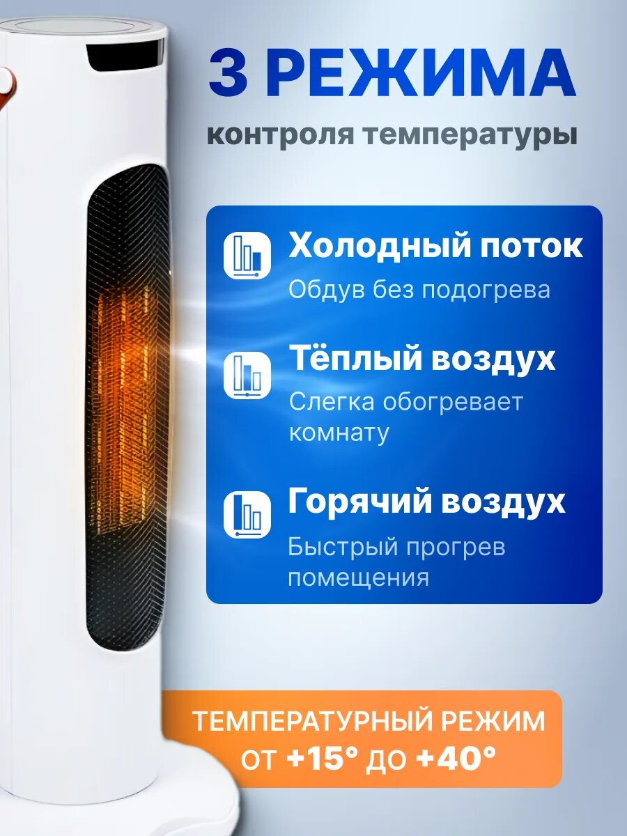 Обогреватель тепловентилятор поворотный с пультом — фото 1