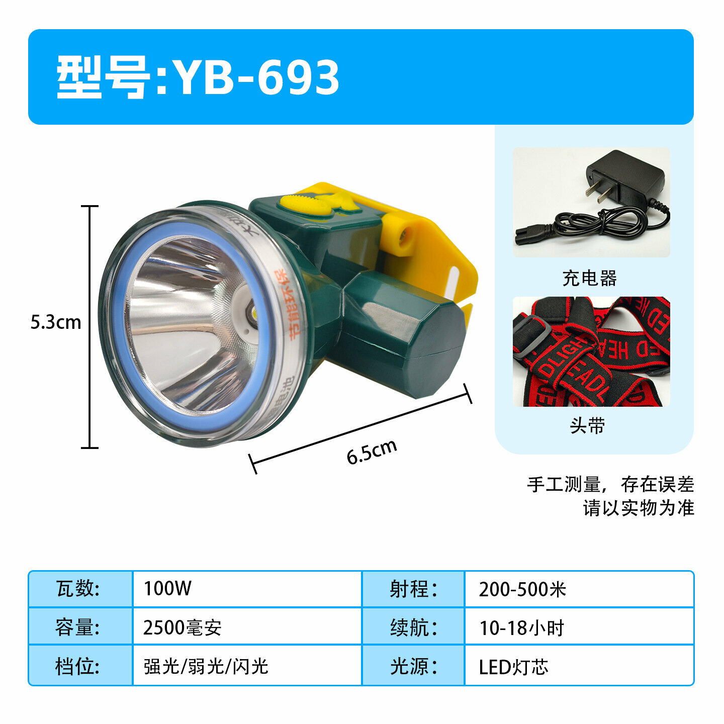 Портативная лампа, фонарик, лазерная пушка с сильным светом, длительное время автономной работы, сверхяркий портативный