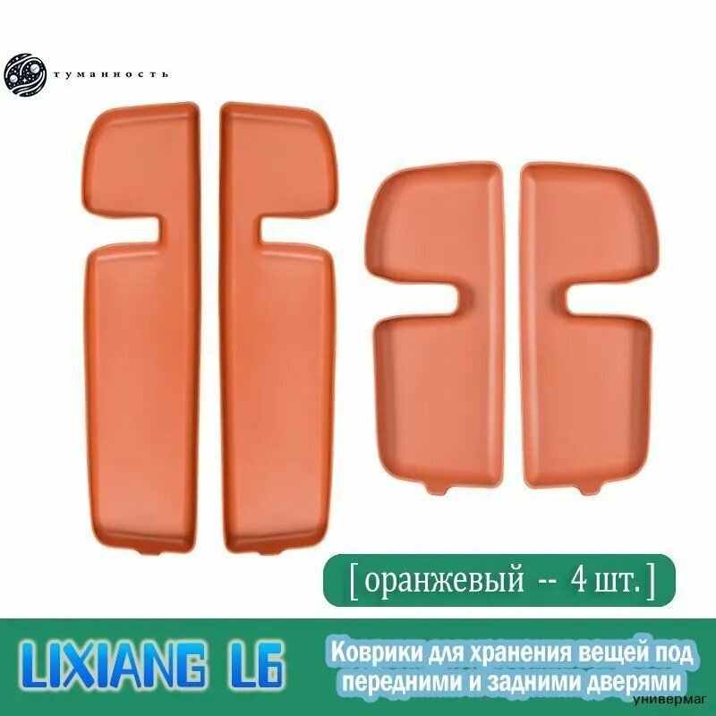 Накладка на элементы салона