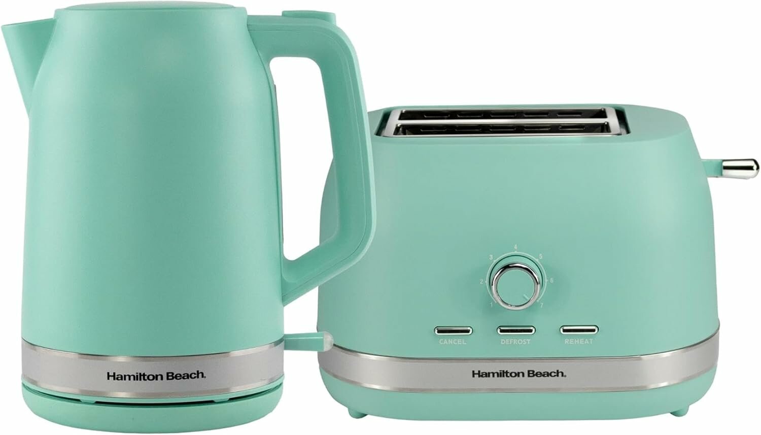 Сет Тостер на 2 ломтика + Чайник Hamilton Beach Kettle and Toaster Set, Ella - Mint