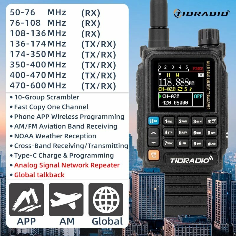 TIDRADIO H3 PLUS Рация, 1PCS Black