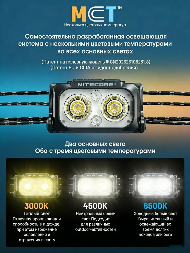 Налобный фонарь — фото 1