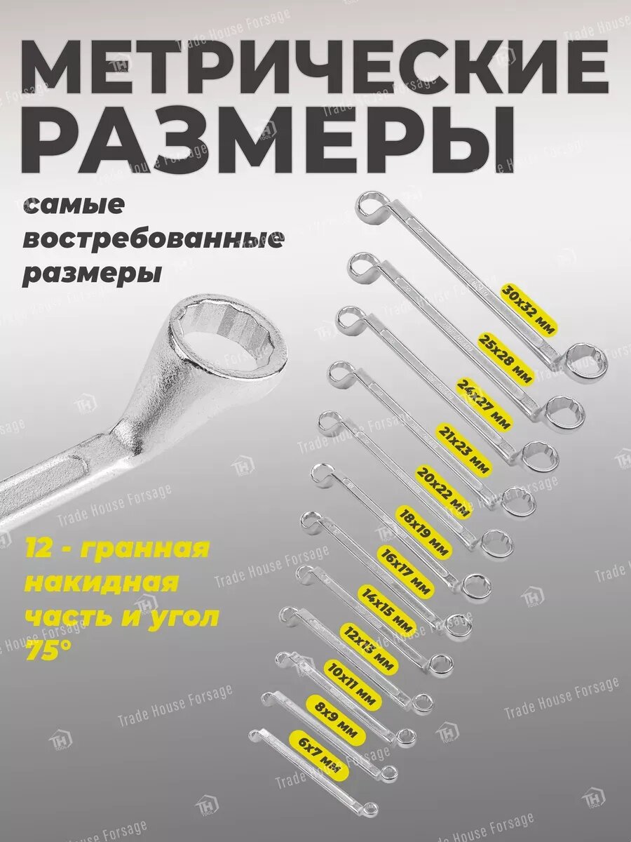 Набор ключей накидных, 12 предметов
