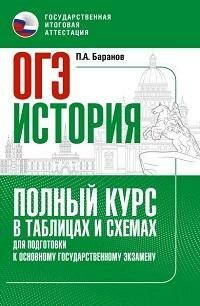 Книга "ОГЭ. История : Полный курс в таблицах и схемах для подготовки к ОГЭ"