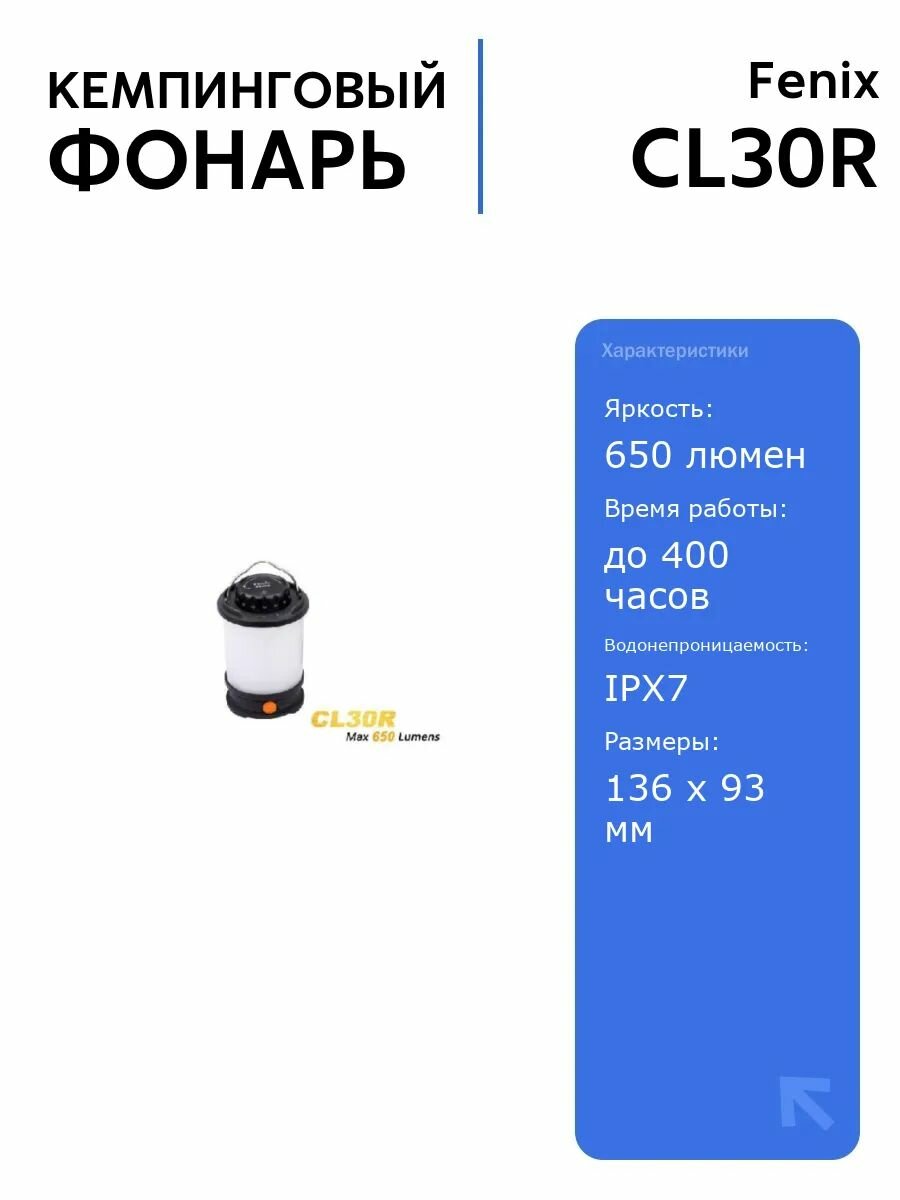 Фонарь Fenix CL30R черный, 650 люмен, 6 режимов освещения, для кемпинга и активного отдыха, водонепроницаемый IPX7