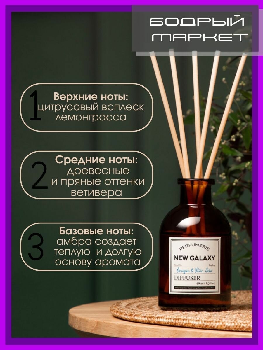 Набор диффузоров NG — фото 1