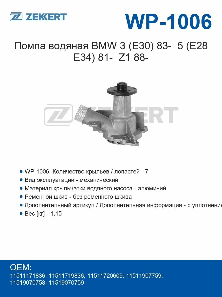 Zekkert Помпа водяная BMW 3 (E30) 83- 5 (E28 E34) 81- Z1 с 1988 года