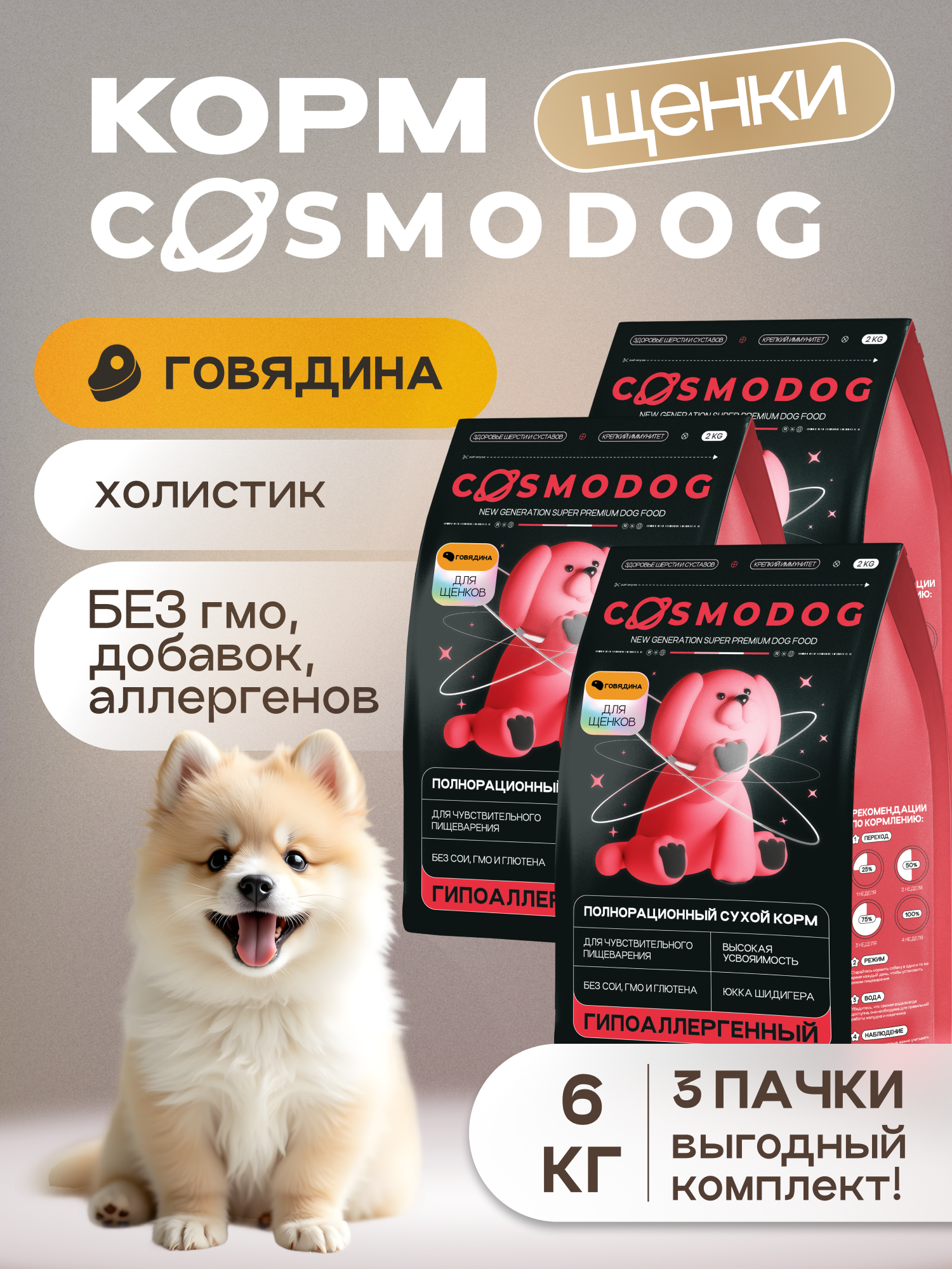 Сухой корм для щенков премиум класса Cosmodog 6 кг, для мелких и крупных пород с говядиной