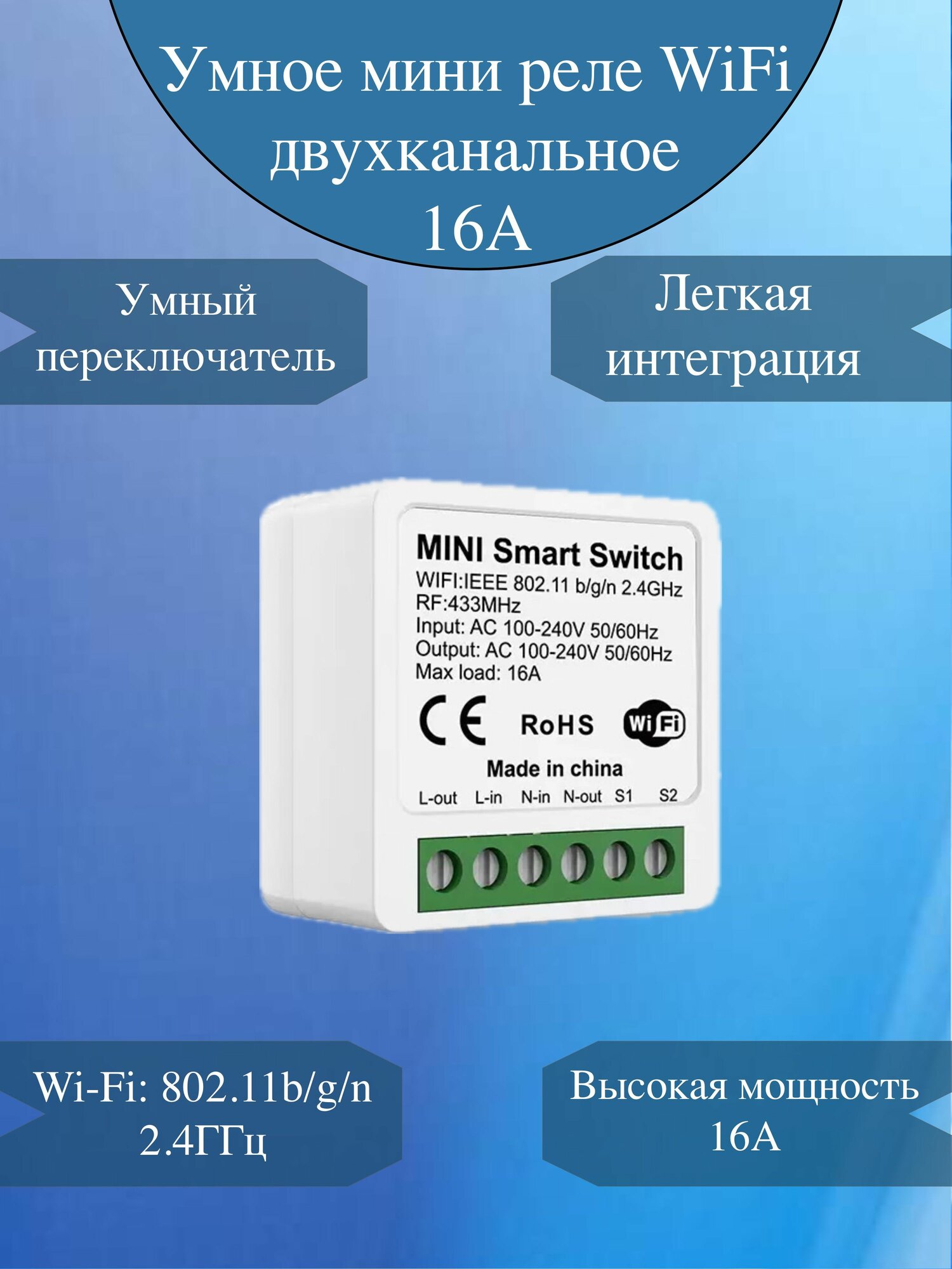Умное мини реле WiFi двухканальное 16А / Автоматический переключатель Mini Smart Switch / Умный дом