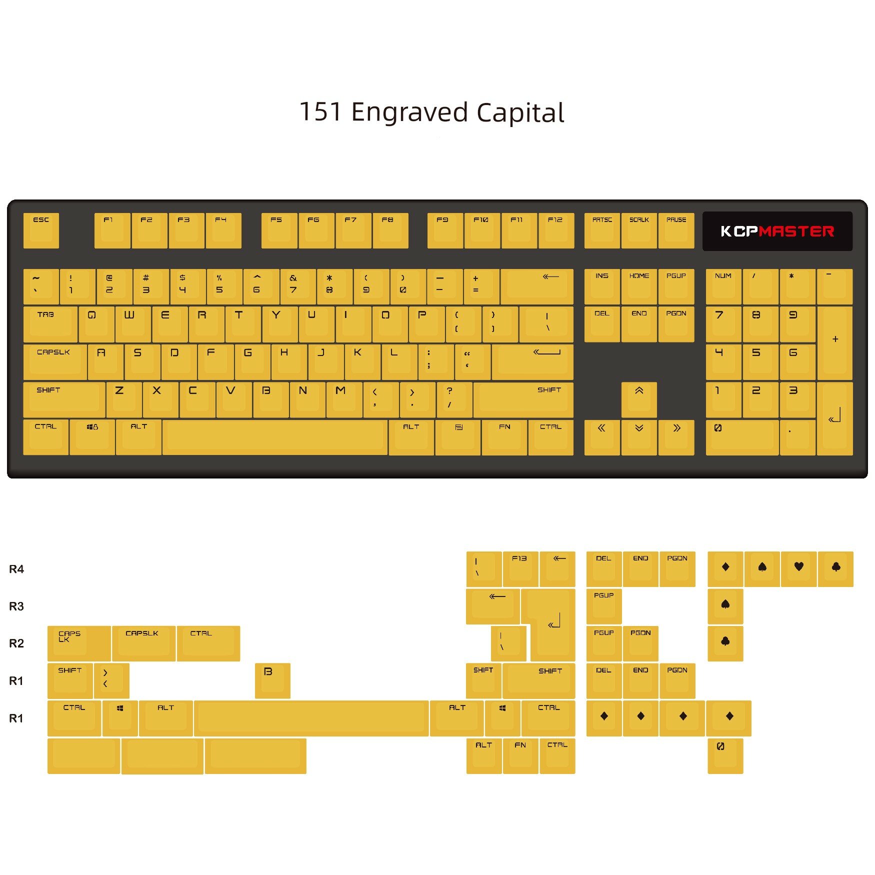 Классические цветные кейкапы KCPMASTER — оригинальные сублимационные кейкапы Shenburen Yellow Гравировка на версии с