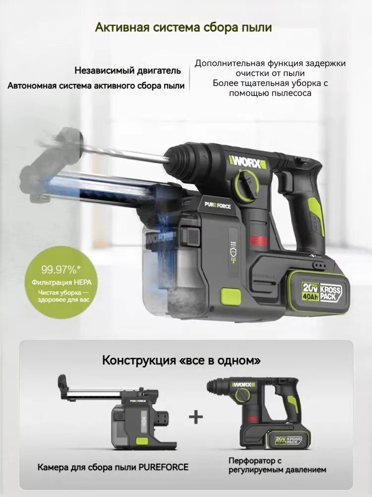Бесщеточный перфоратор WORX WU384 20В, комплект: 2 батареи 4Ач, зарядка, пылесборник WA1603 — фото 1