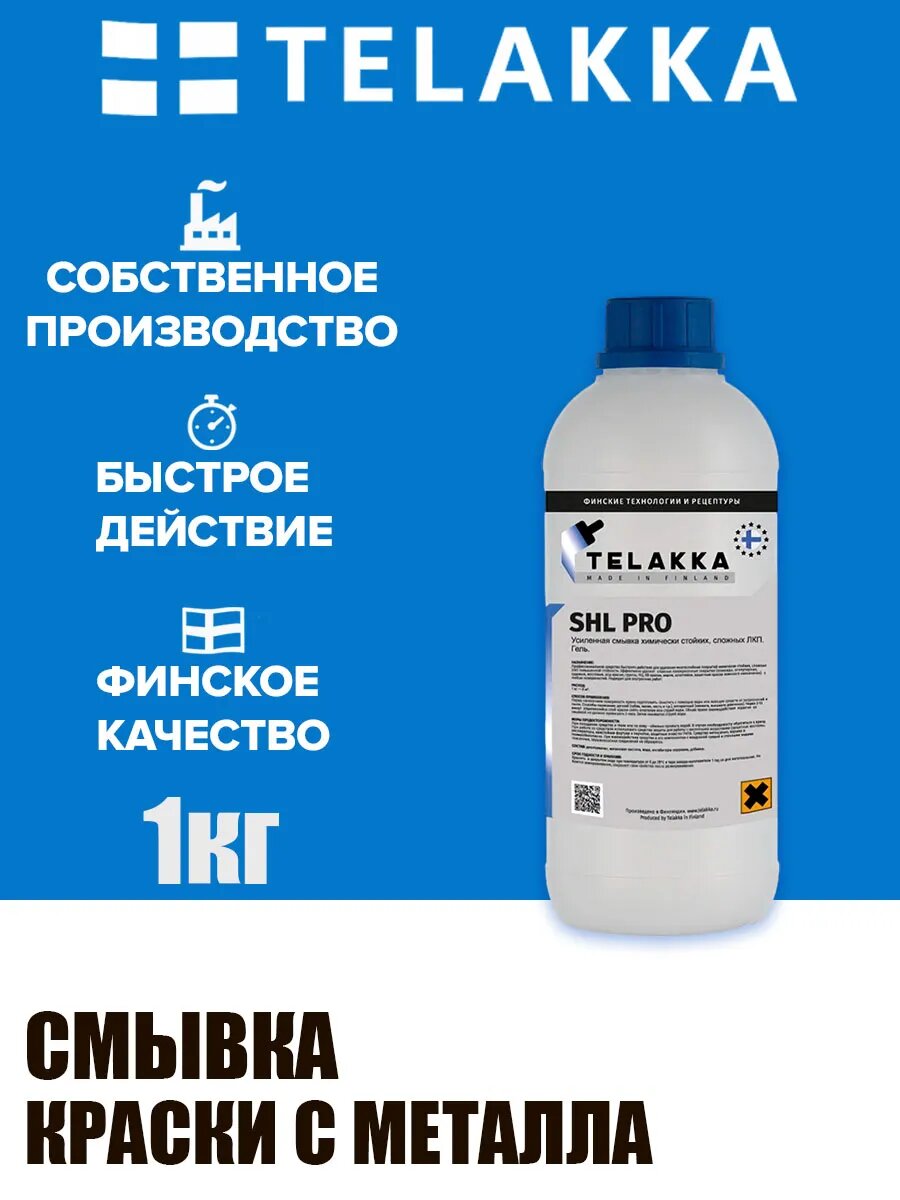Снятие старой краски с металлической поверхности автомобиля от финского бренда TELAKKA 1кг