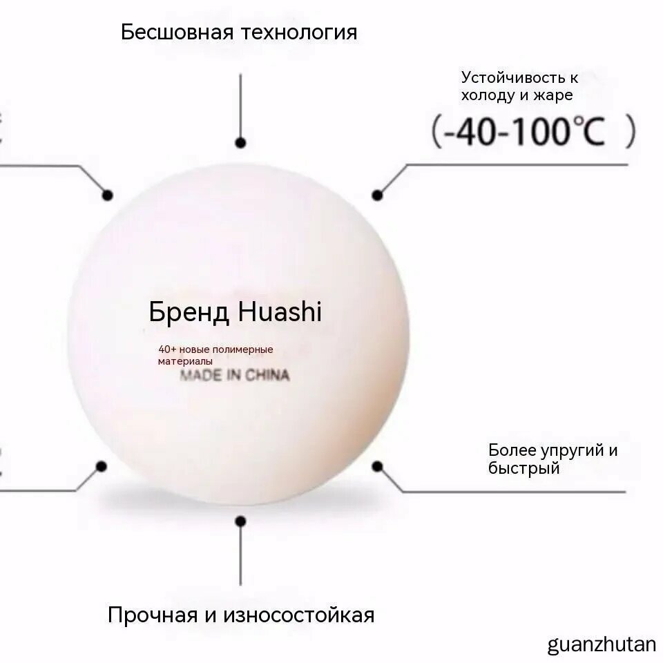 Пластиковые мячи для настольного тенниса нового материала, 60 штук в ведре, прочные мячи для тренировок и соревнований — фото 1