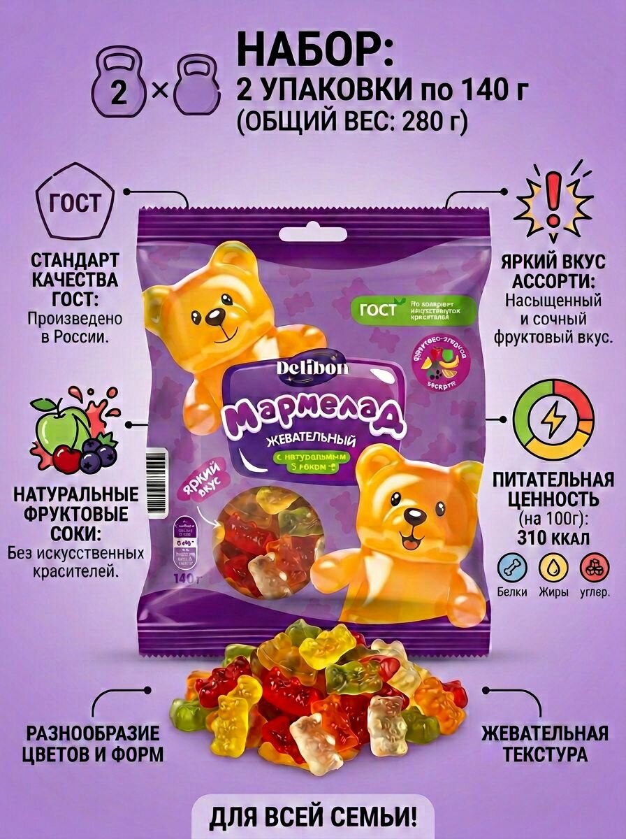 Мармелад жевательный в форме медведей 2 шт. по 140 гр.