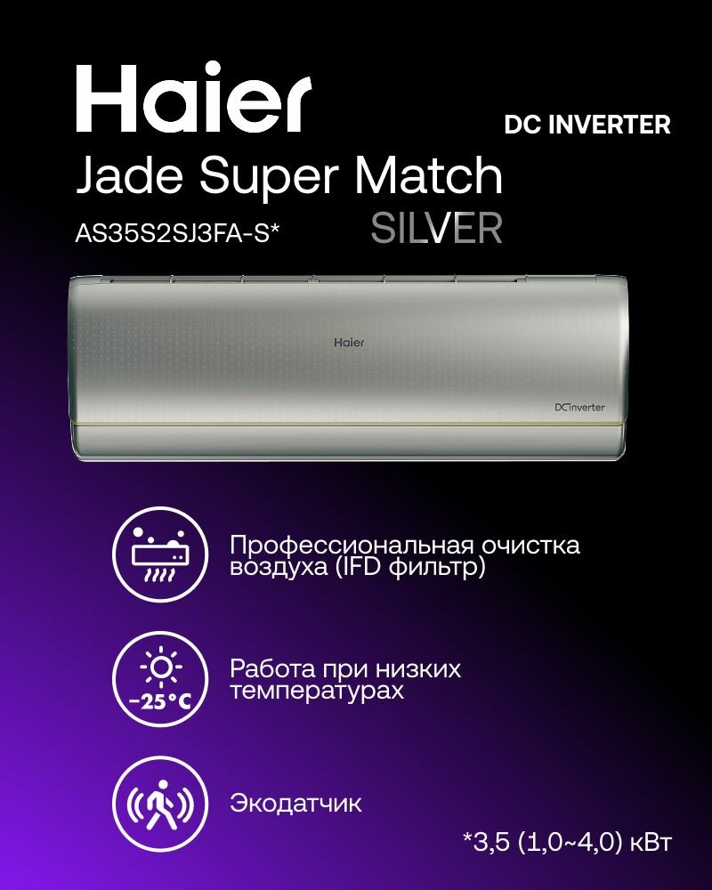 Сплит-система настенная Haier AS35S2SJ3FA-S/1U35MEC1FRA Jade inverter