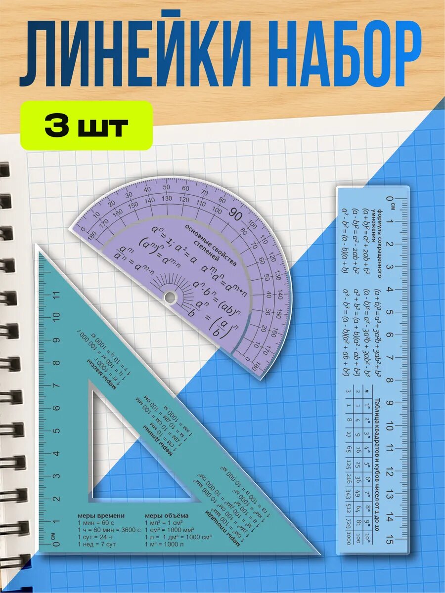 Набор линеек для школьника с транспортиром шпаргалки