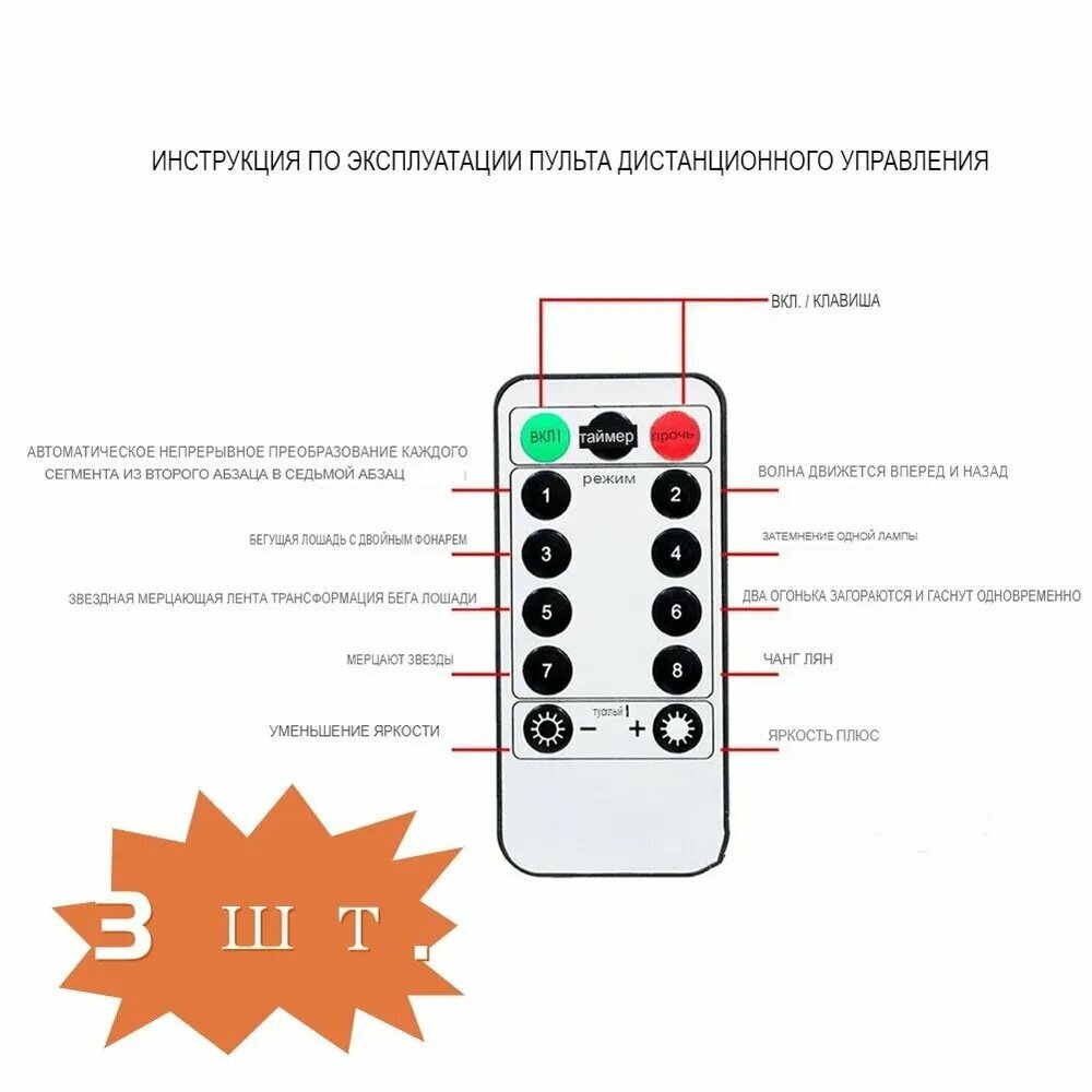 3 шт. контроллер для гирлянды с пультом, 8 режимов, USB 5 В