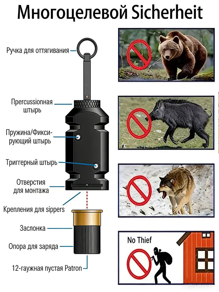 Сигнализация кемпинговая /Наружная для кемпинга Триггерное устройство Тревожный провод