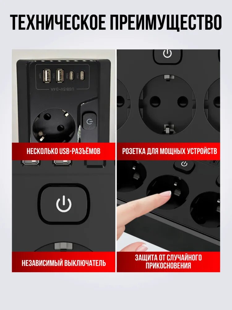 Сетевой фильтр угловой с USB 2 USB C 2 USB A 4 портами для быстрой зарядки — фото 1
