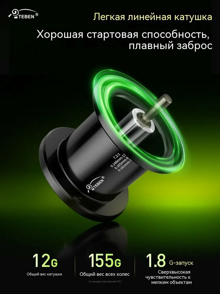 Мультипликаторная катушка с системой DC | Дальний заброс, самозарядка, защита от "бомбы" для рыбалки — фото 1