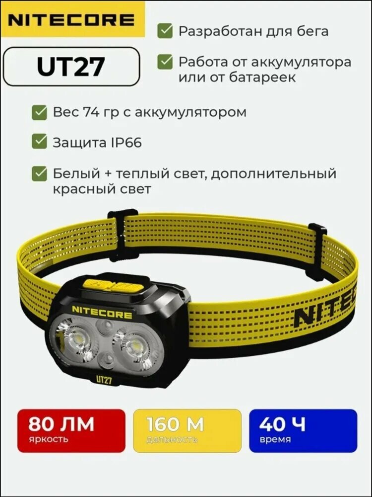 Налобный фонарь