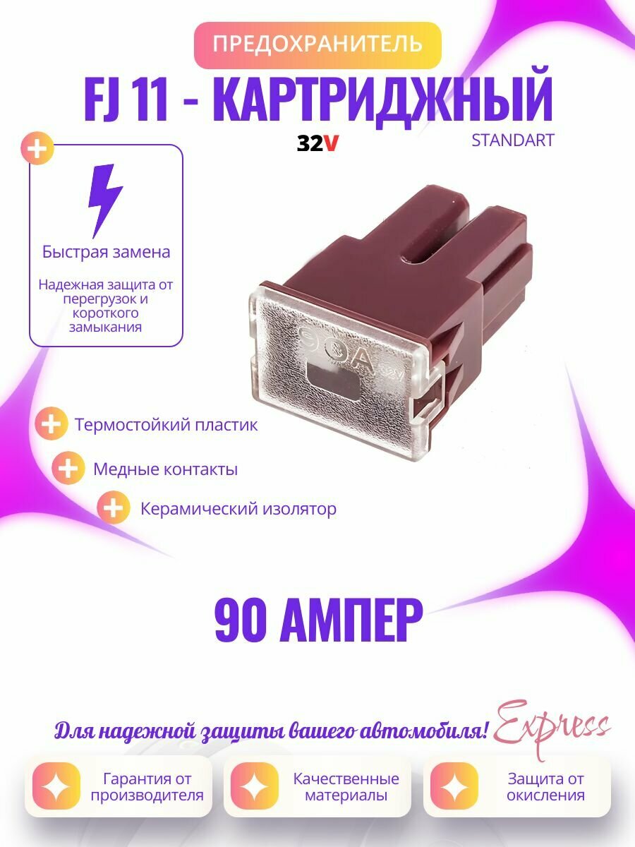 Предохранитель картриджный FJ11 90A