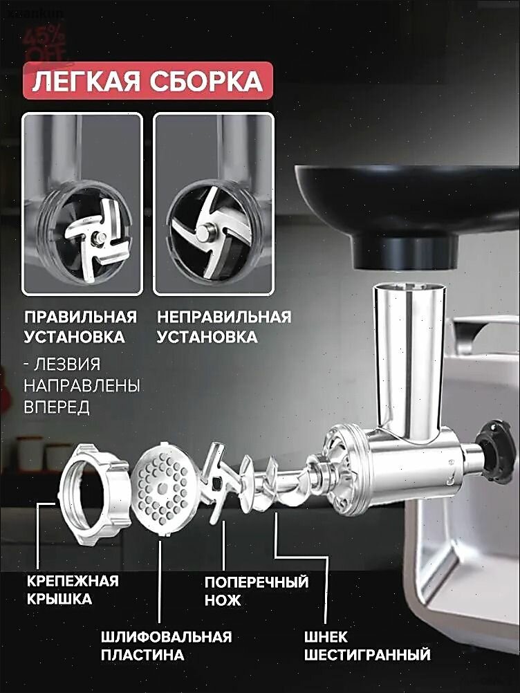 Мясорубка — фото 1