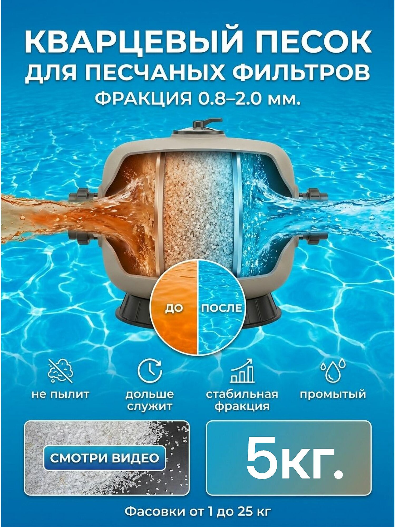 Кварцевый песок для фильтра бассейна 0.8-2.0 мм, оптимальная фракция, загрузка для фильтрации воды, чистый кварц, 5 кг